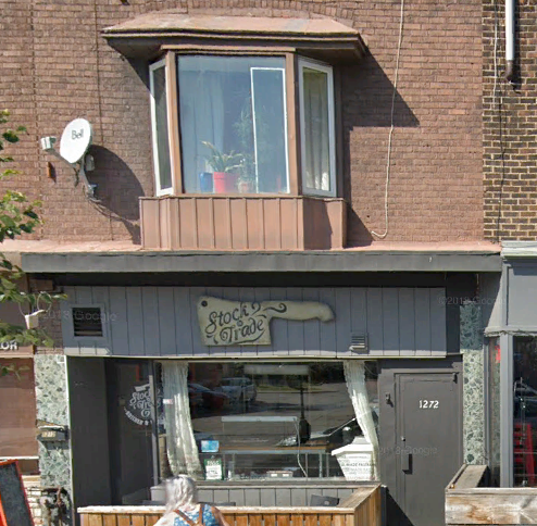 Welcome to our Blog – Stock-in-Trade, Butcher and Kitchen
